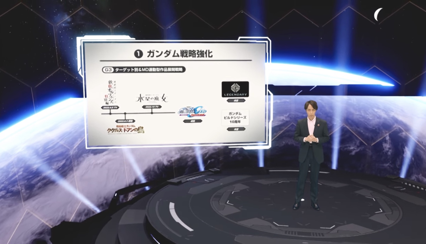 Gundam Build ‘Fan Movie’ Announced for 10th Anniversary - Gundam News